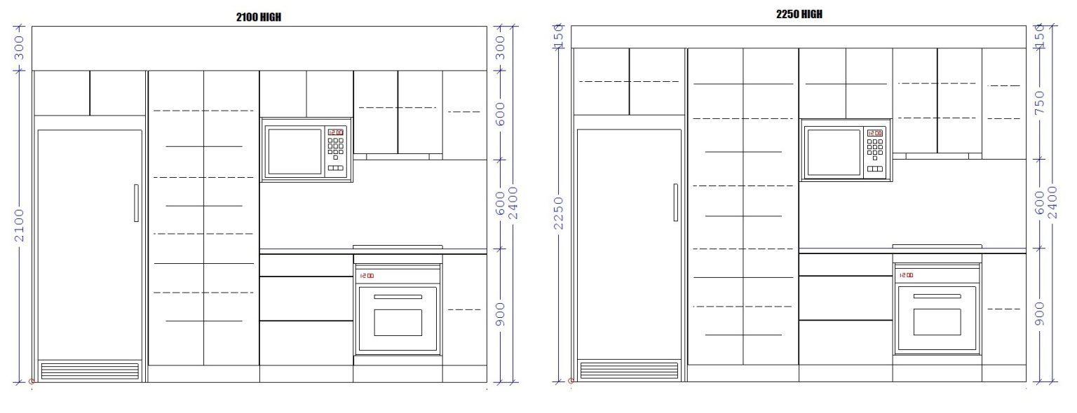Kitchen Renovation Cost – MIKES KITCHENS